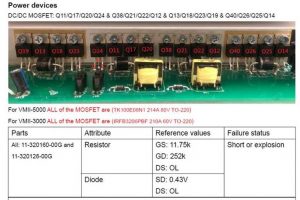 single phase solar inverter bridge MOSFET - Voltacon Solar Blog
