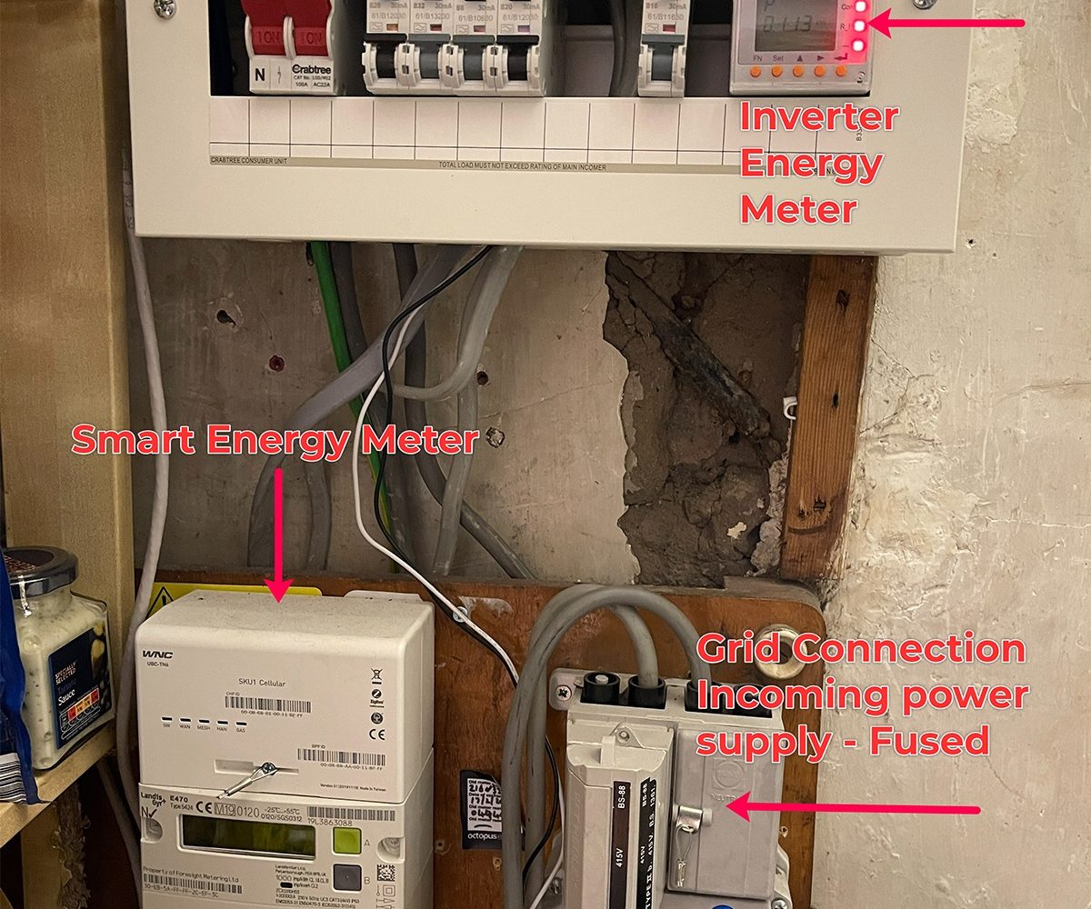 Index of /wp-content/uploads/2022/05/