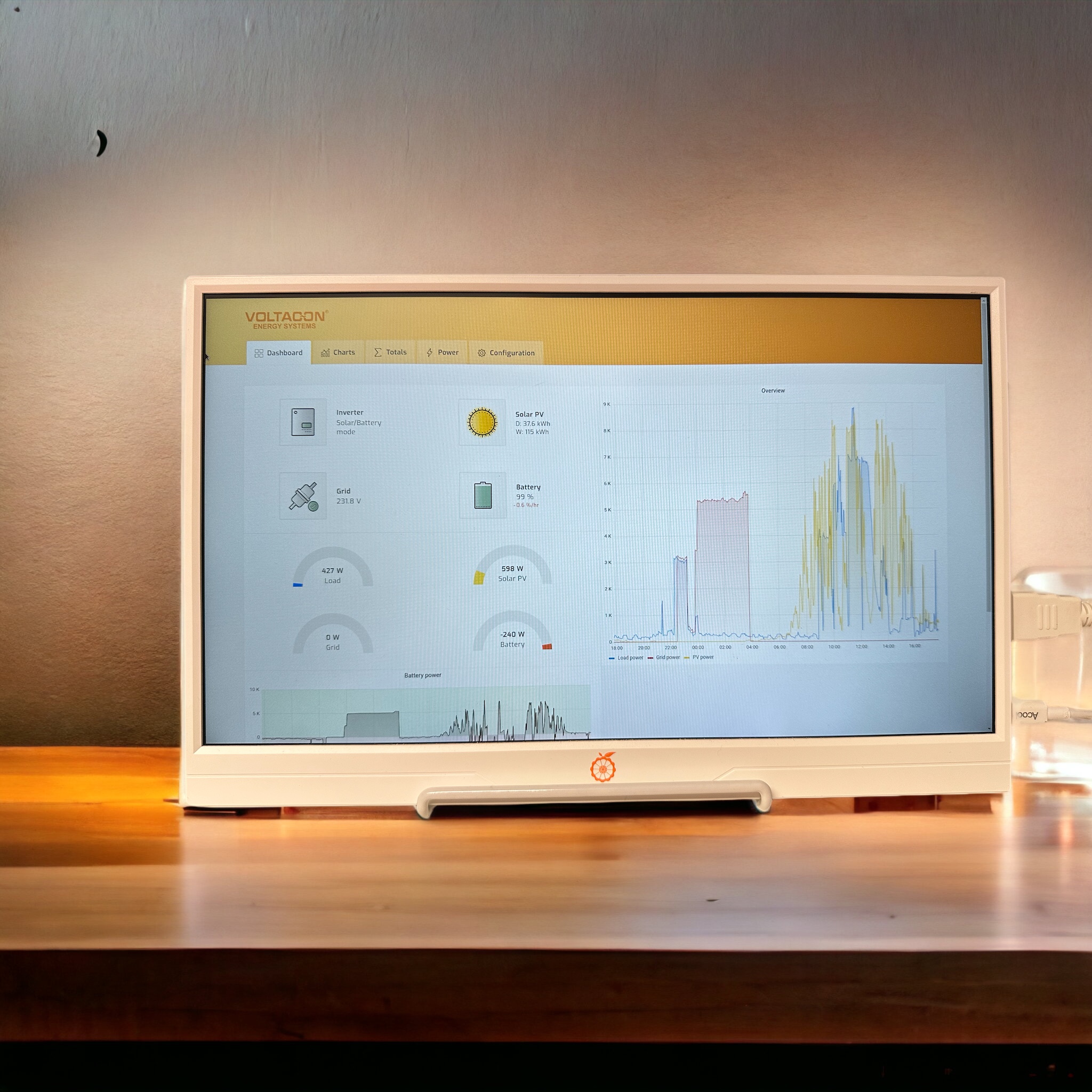 How to set up Solar Assistant with 3 Inverters, Battery, Mouse and LCD ...