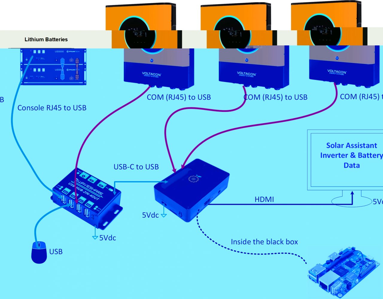 Index of /wp-content/uploads/2023/07/