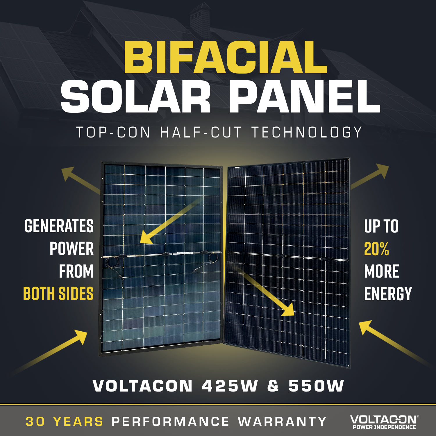 voltacon bifacial solar panels 425w to 550watt half cut benefits - Voltacon Solar Blog